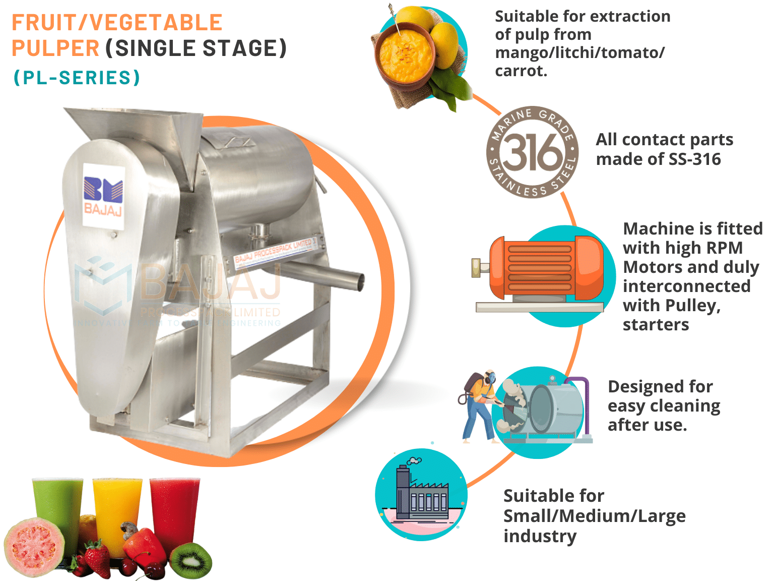 Fruits, Vegetable Pulp and Juice Extraction Machine Manufacturer in ...