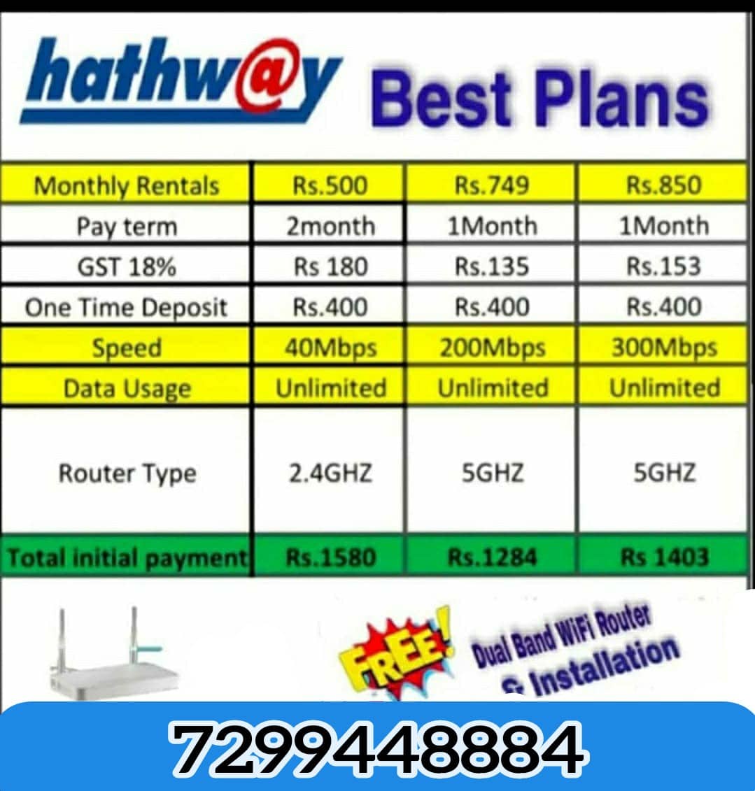 HathWay Fibernet & Broad Band Connection in Chennai
