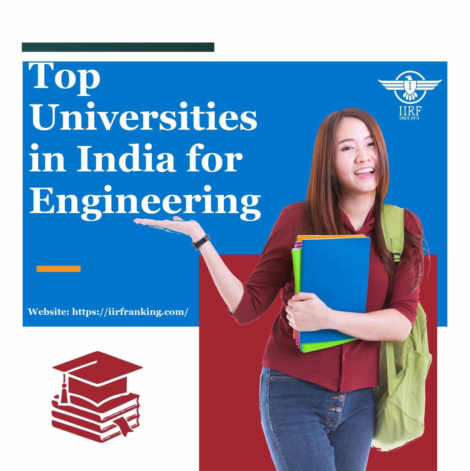 Consistency and Excellence - The Top University in India | IIRF 2024