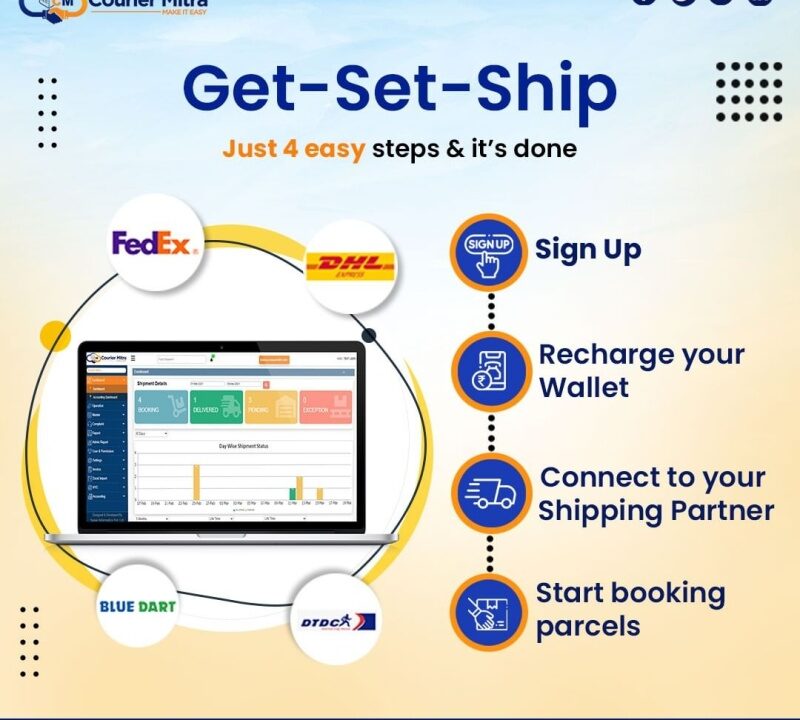 Transform Your Courier Business with Best Courier Management Software