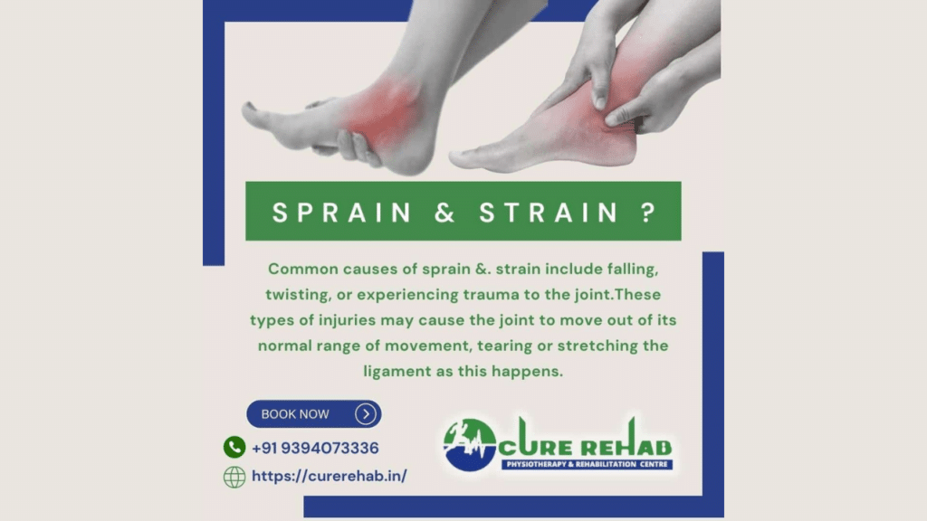 Sprains and Strains Treatment | Treatment For Sprains and Strains ...