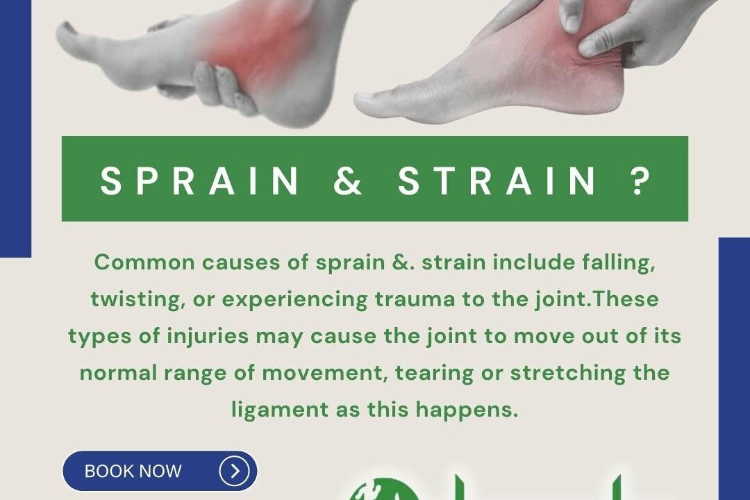 Sprains and Strains Treatment | Treatment For Sprains and Strains ...