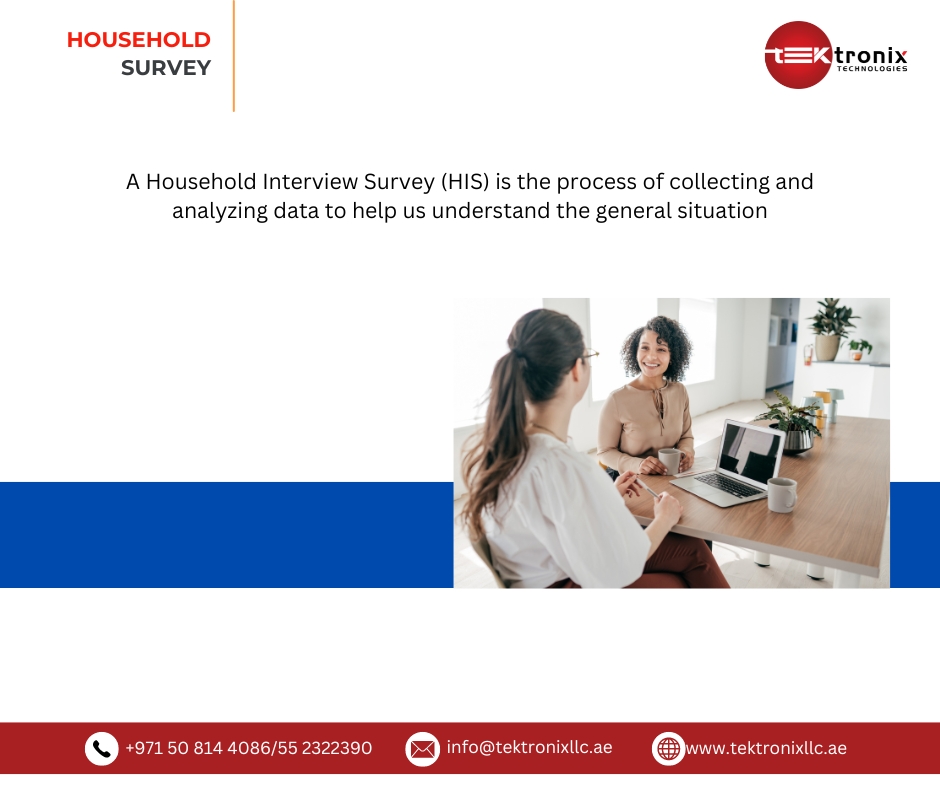 CAPI Surveys in Dubai, Abu Dhabi and Across UAE