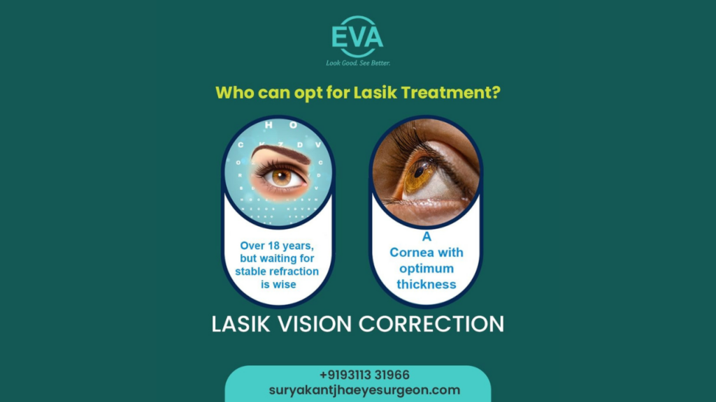 Who Can Opt For Lasik Treatment
