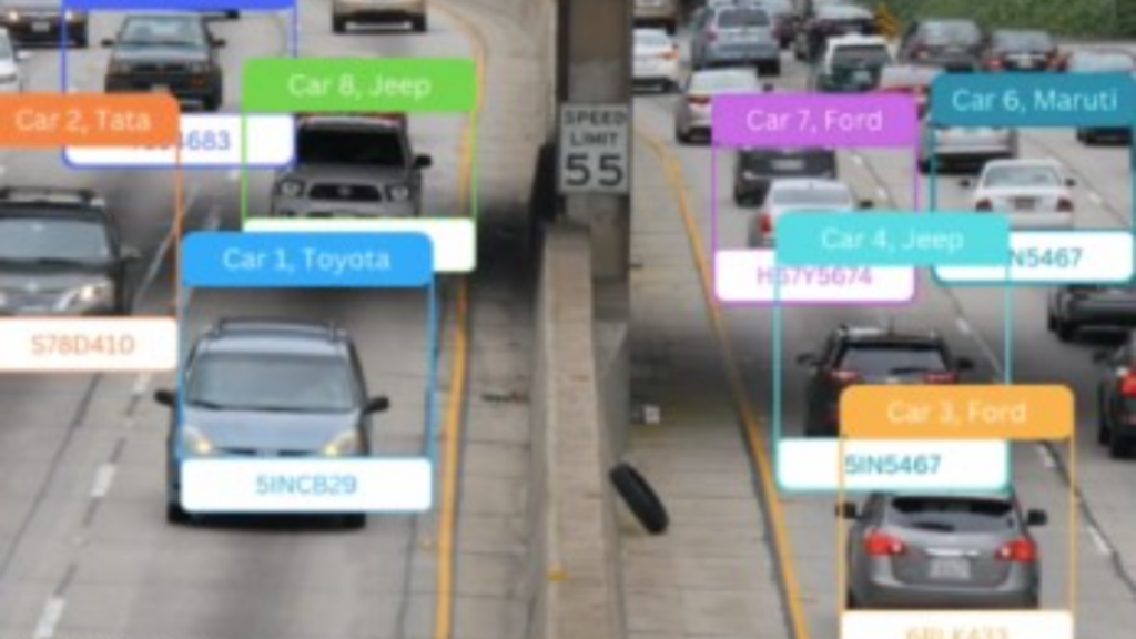 AI Vehicle Detection Software | Visionfacts